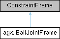 AGX Dynamics: agx::BallJointFrame Class Reference