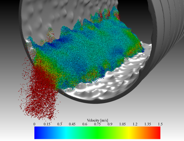 AGX Dynamics « Algoryx Simulation AB