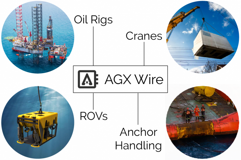 AGX Dynamics - Algoryx