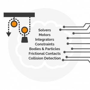 AGX Dynamics - Algoryx