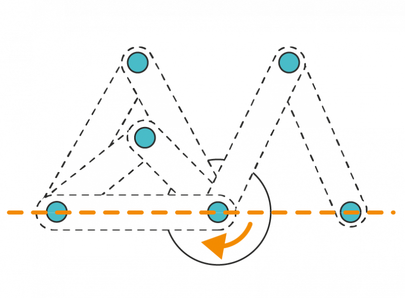 AGX Technology - Algoryx
