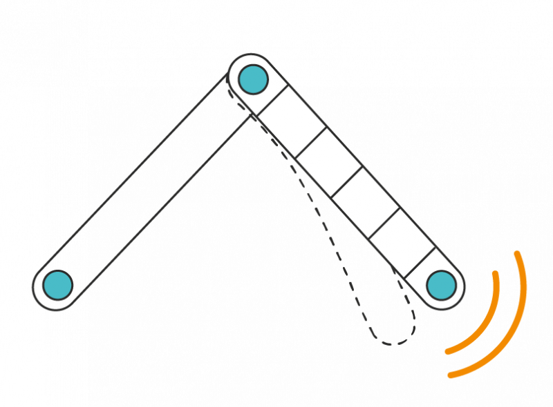 AGX Technology - Algoryx