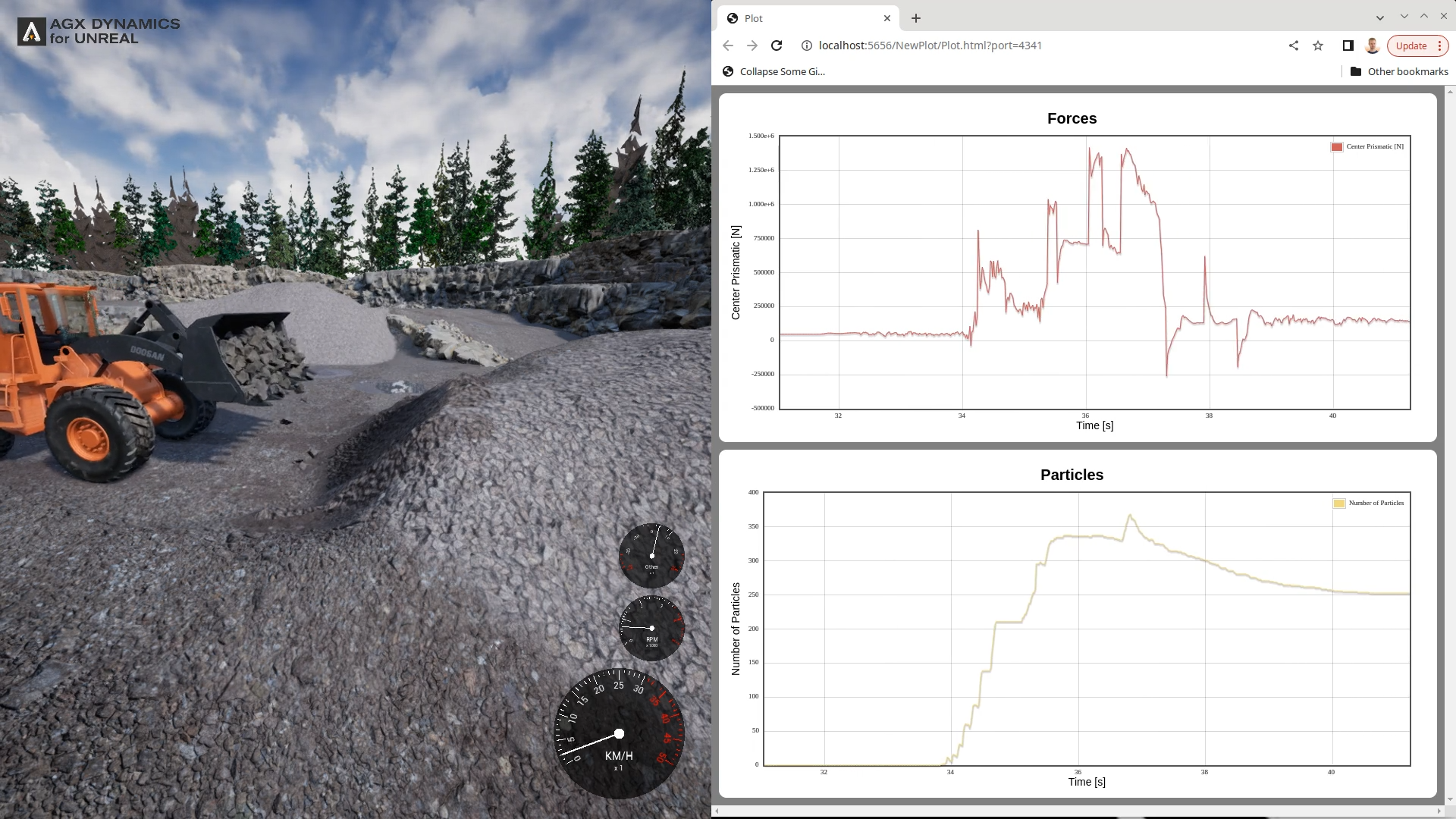 Introducing Data Plotting and Paging Terrain in AGX Dynamics for Unreal - Algoryx